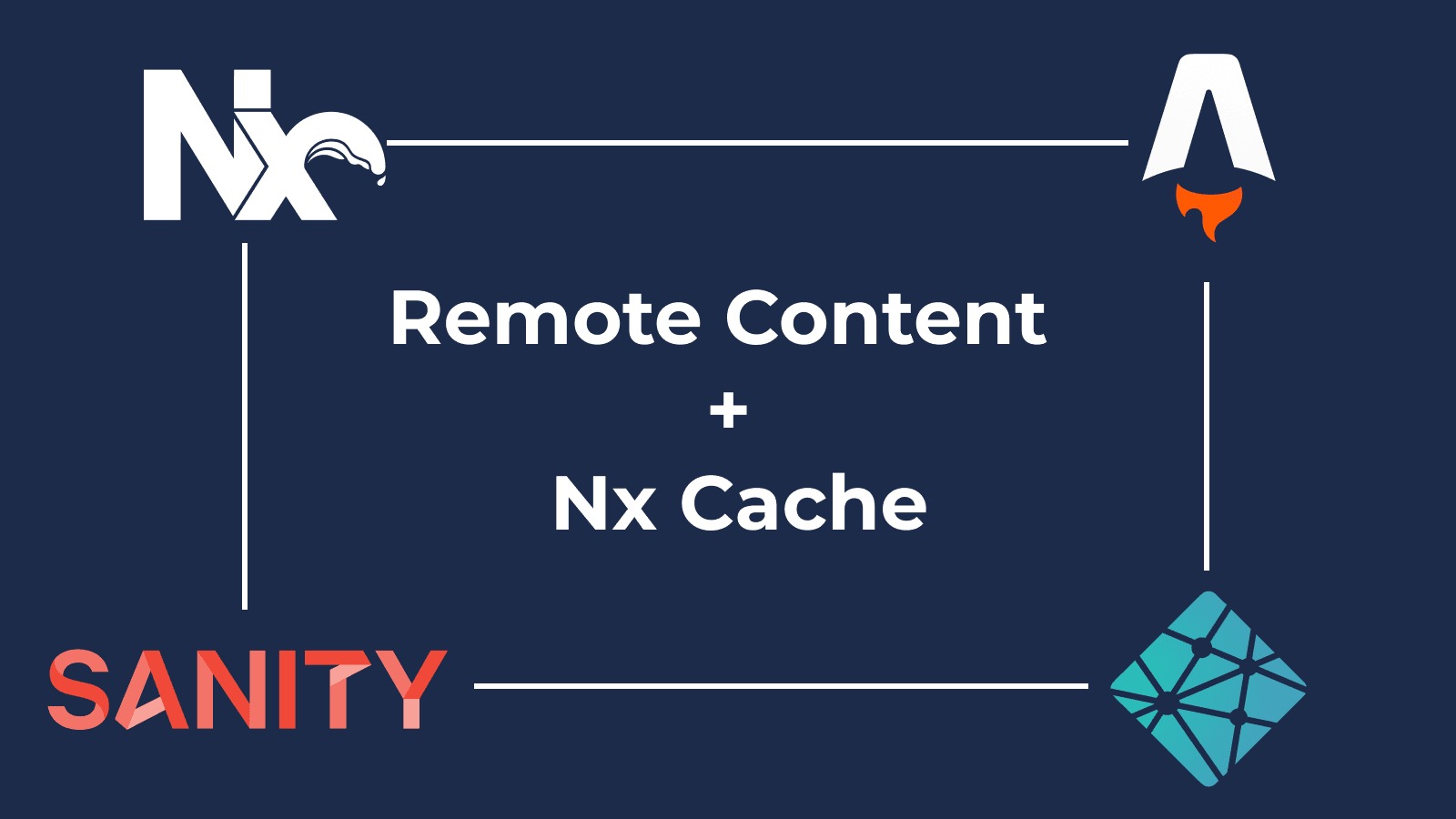 Teach Nx Cache About Remote Content